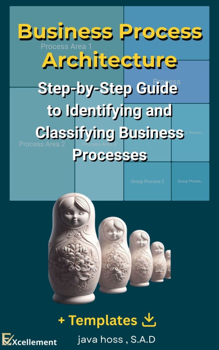 A BPM Toolkit & step-by-step guide to identifying and classifying business processes (Process ...